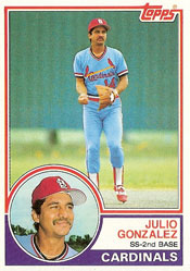 How Julio Gonzalez ignited 1982 Cardinals’ surge | RetroSimba