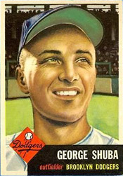 Why George Shuba put fear in Cardinals pitchers | RetroSimba