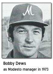 How Bobby Dews helped Bob Forsch become a pitcher | RetroSimba